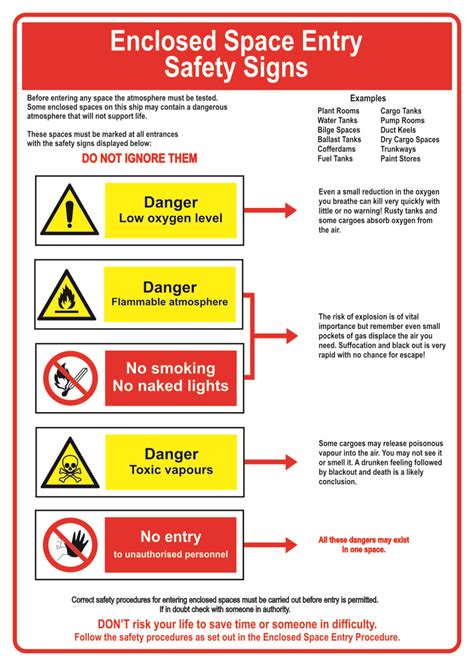 Self Adhesive Poster Enclosed Space Entry Safety Signs Products
