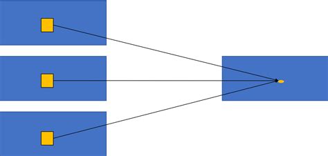 深度学习基础入门篇[9 2]：卷积之1 1 卷积（残差网络）、2d 3d卷积、转置卷积数学推导、应用实例 人工智能 汀丶人工智能 Infoq写作社区
