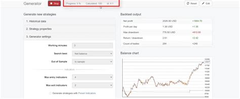 Forex Robot Builder Create Better Expert Advisors Ea Trading Academy