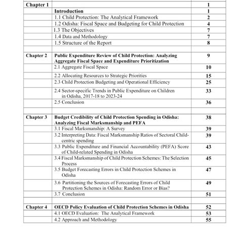 Nipfp On Twitter Nipfp Completed A State Level Study On