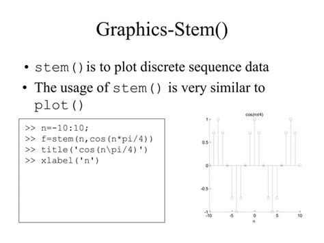 matlab introduction ppt