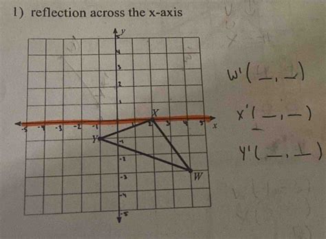 Solved 1reflection Across The X Axis Math