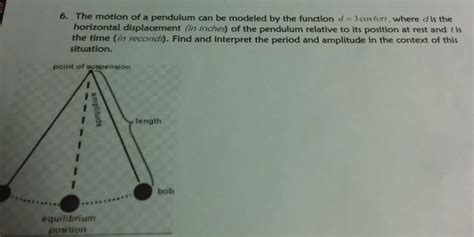 Solved The Motion Of A Pendulum Can Be Modeled By The Chegg