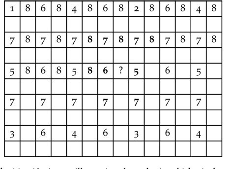 Figure 32 From Opleiding Informatica Image Compression With Neural