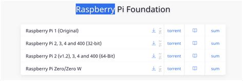How To Install Kali Linux On The Raspberry Pi Steam Labs