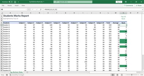 Easiest Ways To Highlight Data In Excel Using C Syncfusion Blogs