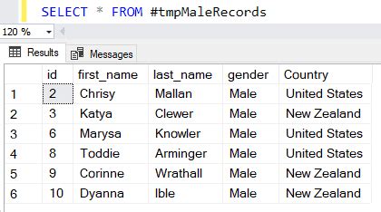 SQL Server Select From Stored Procedure Examples DatabaseFAQs