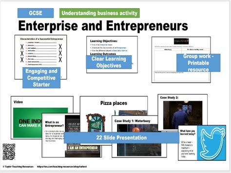 Enterprise And Entrepreneurs GCSE IGCSE Business Full Lesson