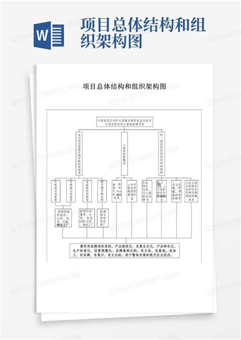 项目总体结构和组织架构图 Word模板下载 编号qgoakzzr 熊猫办公