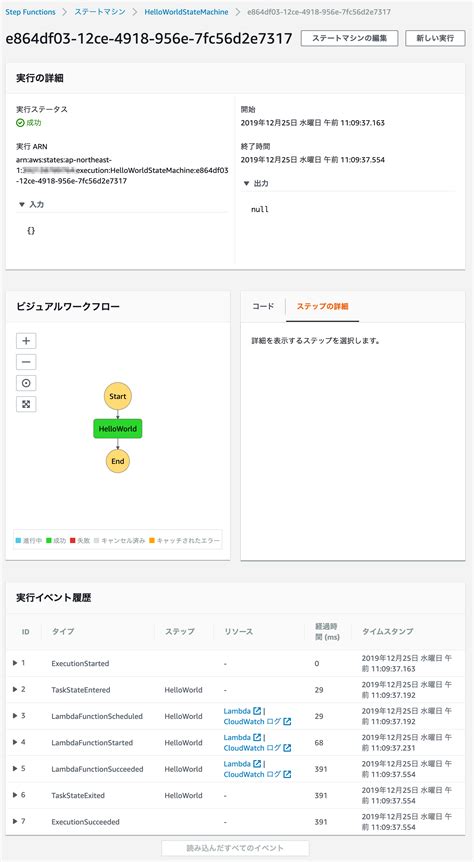 アップデート Step Functionsでaws Privatelinkがサポートされました Developersio