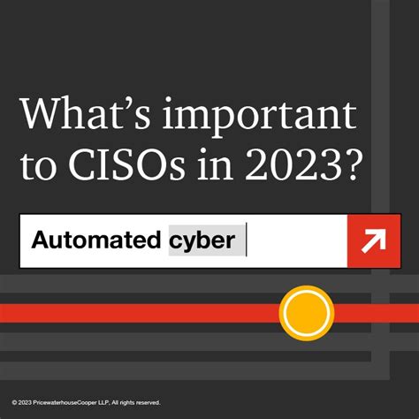 Pwc On Linkedin Whats Important In Cyber To Cisos In 2024