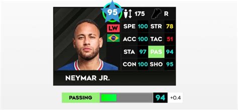 Winter Update Neymar Maxed Thoughts On How I Done On Him R