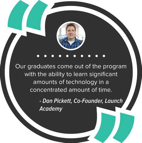 How Leading Coding Bootcamps Drive Job Placement Outcomes Tech Elevator