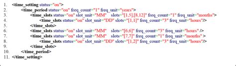 an example of the specification of the output time series for geos chem