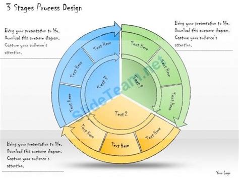 1013 Business Ppt Diagram 3 Stages Process Design Powerpoint Template