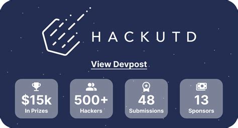 Hackutd Texas Largest University Hackathon