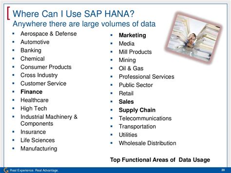 Sap Hana Understanding The Basics