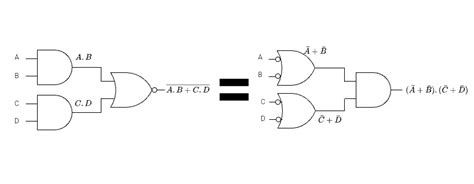 De Morgans Law And Bubble Pushing Solved Problems Step By Step Digital Integrated Circuits
