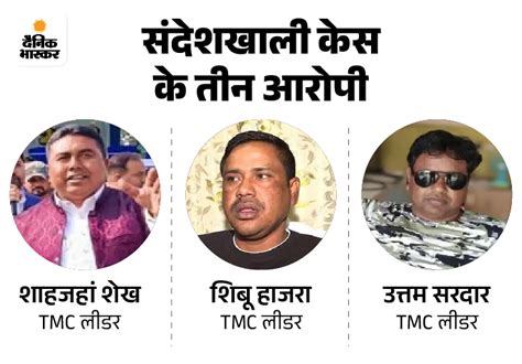Sandeshkhali Case Update Mamata Banerjee Vs Cbi Supreme Court