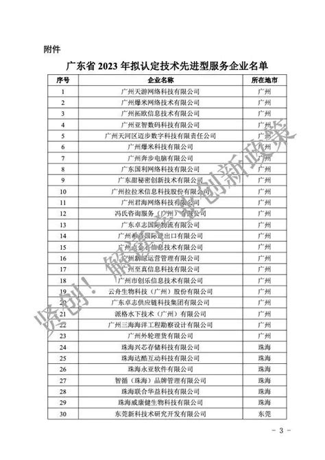 【贤创】名单公示（30家）：关于广东省2023年拟认定技术先进型服务企业名单的公示 知乎
