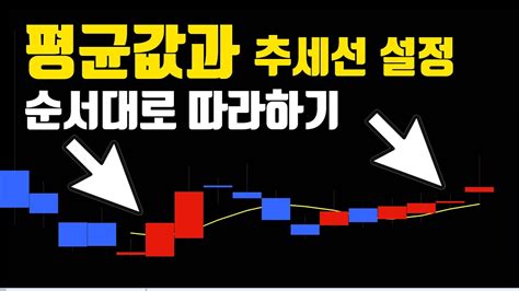이동평균선 수평선 추세선 Youtube
