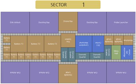 my end game sector layout r ixion
