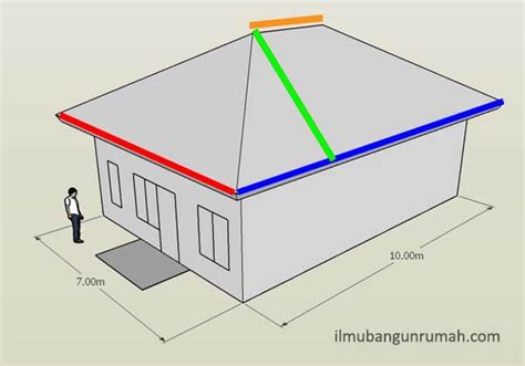 Cara Menghitung Luas Atap Limas Rumah Ilmubangunrumah