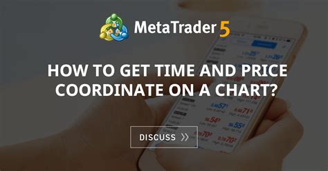 How To Get Time And Price Coordinate On A Chart Price Chart General Mql5 Programming Forum