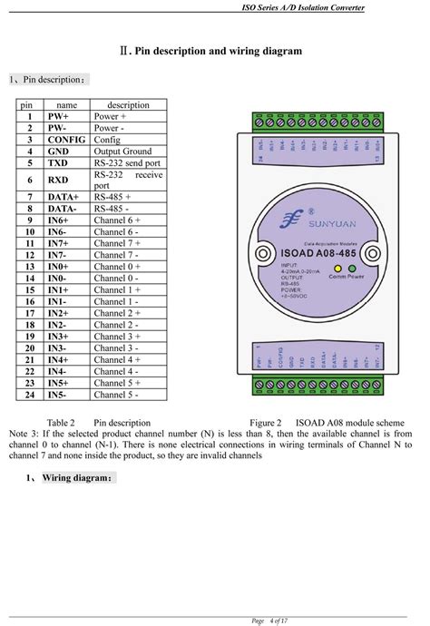 China Channel Ma To Rs Rs Ad Converter Support Modbus Rtu China Data Acquisition