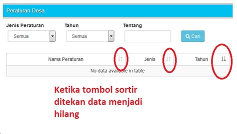 Jdih Data Hilang Ketika Tombil Sortir D Tekan · Issue 2394 · Opensid
