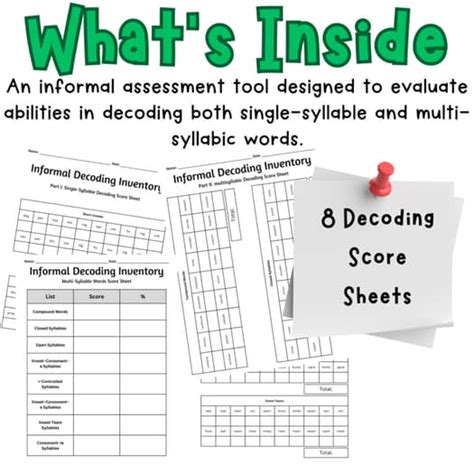 Informal Decoding Inventory Single Syllable And Multisyllabic Words Score Sheets