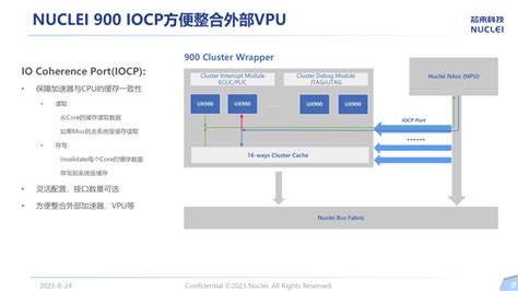 Rv中国峰会：芯来车规产品引关注，本土risc V力量“在一起”risc V新闻资讯risc V Mcu中文社区