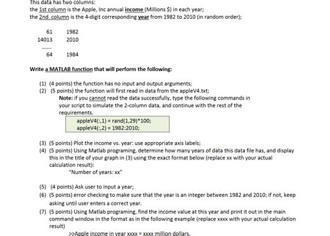 Solved This Data Has Two Columns The St Column Is The Chegg