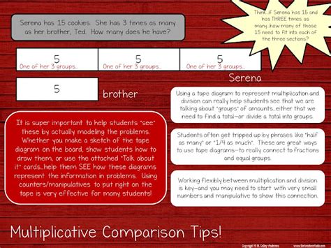 Comparison Problems Using Tape Diagrams To Represent Math Thinking