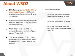 Customizing Workflows In WSO API Manager PPT Customizing Workflows In WSO API Manager PPT