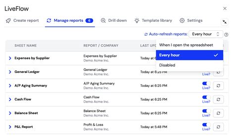 Long Range Planning Strategic Planning Tools