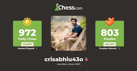 Abhishek Poudel Crisabhiu43o Chess Profile