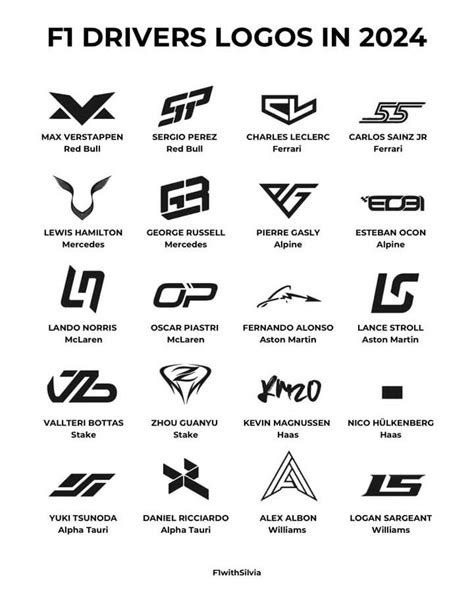 F1 Drivers Logos In 2024