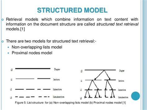 Information Retrival System And Pagerank Algorithm