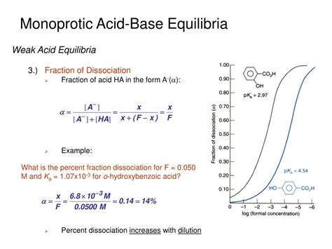 Ppt Monoprotic Acid Base Equilibria Powerpoint Presentation Free