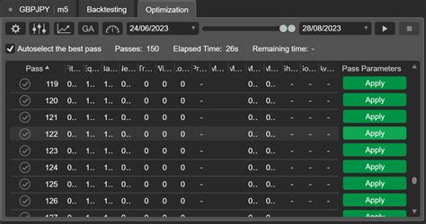 How To Use Cbotset Files Ctrader Algo