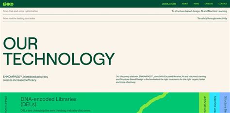 Enko Our Platform Machine Learning Optimization Learning