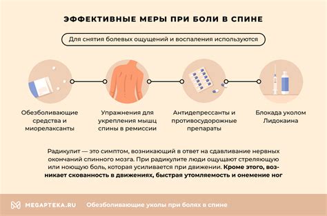 Обезболивающие уколы от боли в спине пояснице при радикулите