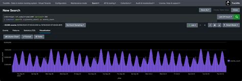 Outliers Anomaly Detection — Trackme 2 Documentation