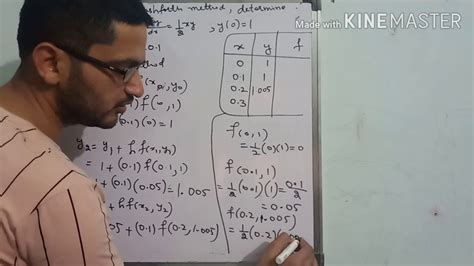 Adams Bashforth Method Youtube