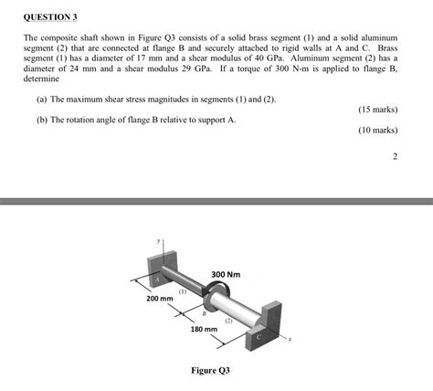 Solved Question3 The Composite Shaft Shown In Figure Q3