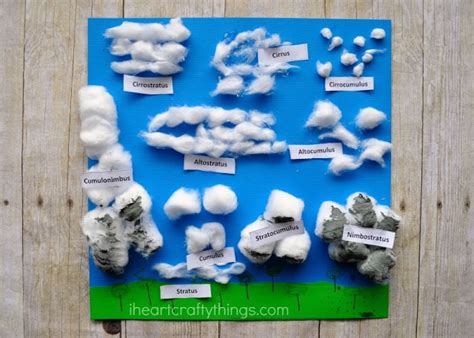 Clouds Activities For Kindergarten And Types Of Clouds Activities