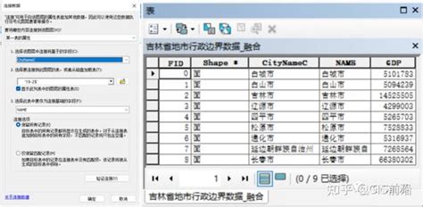 基于ArcGIS进行空间方向性研究 知乎