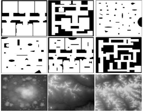 Simulations Were Carried Out In Varied Environments Download
