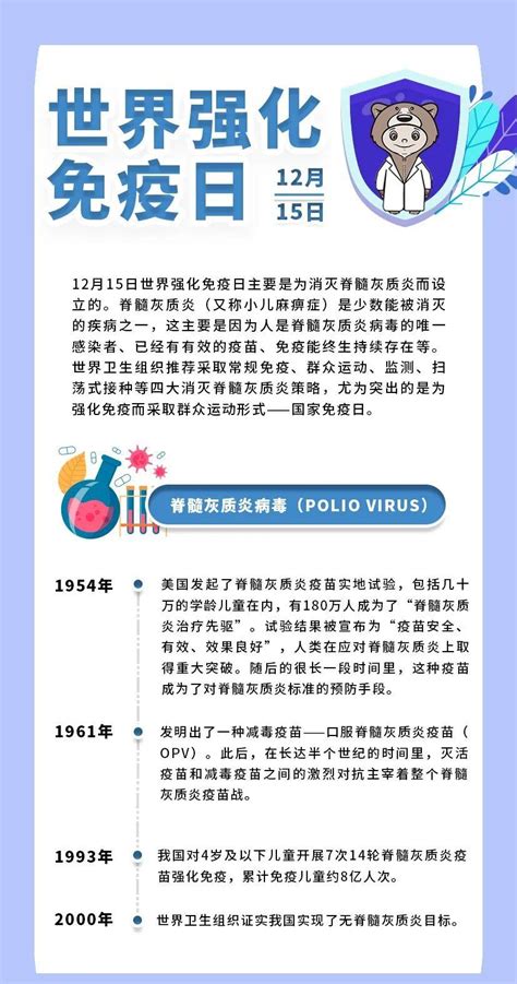 世界强化免疫日 关注疫苗接种，共筑免疫屏障！ 知乎